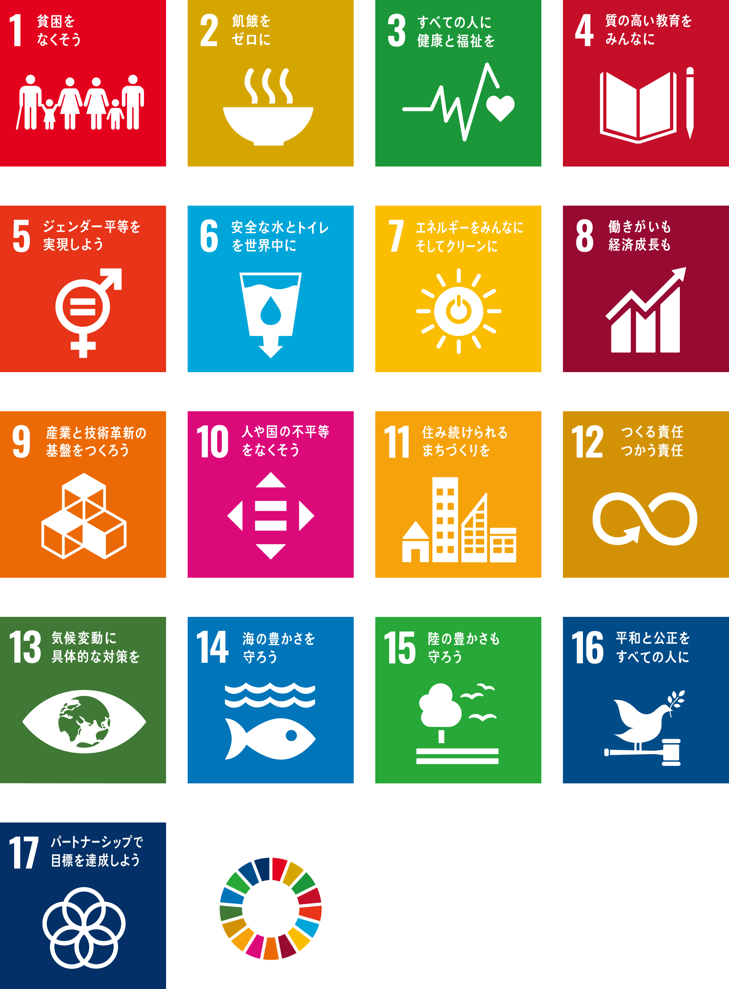 FIRST COACHのSDGsへの取り組み